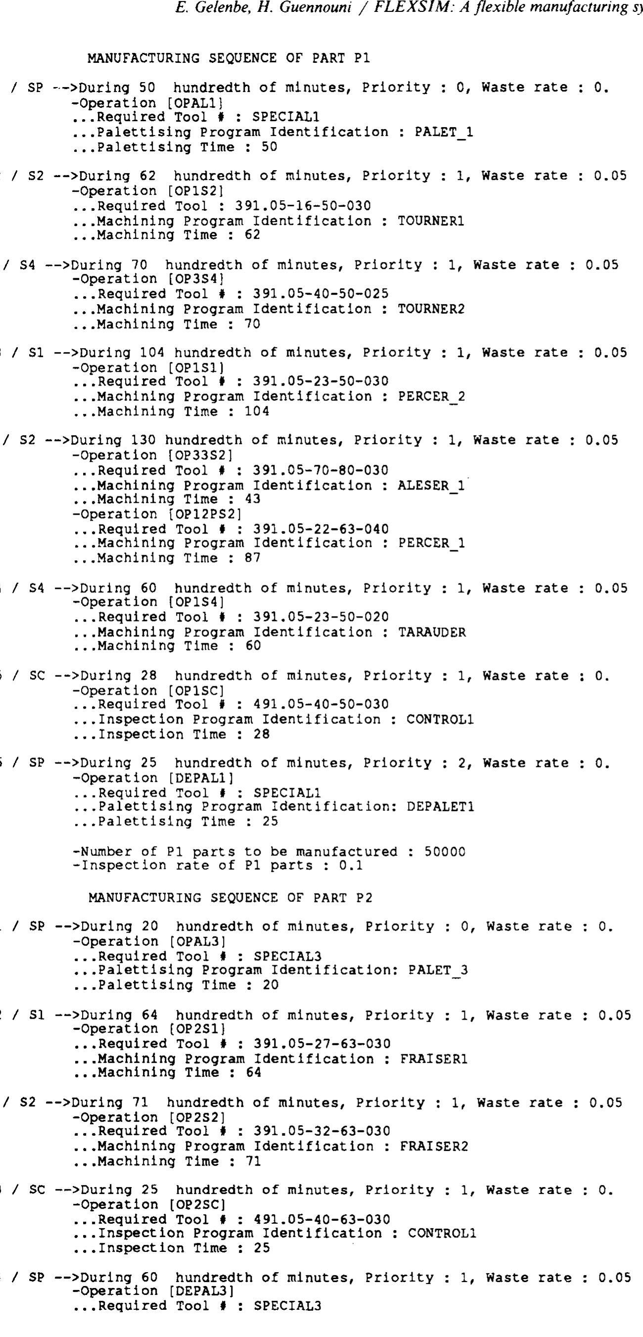 Table 10 - FLEXSIM: A flexible manufacturing system