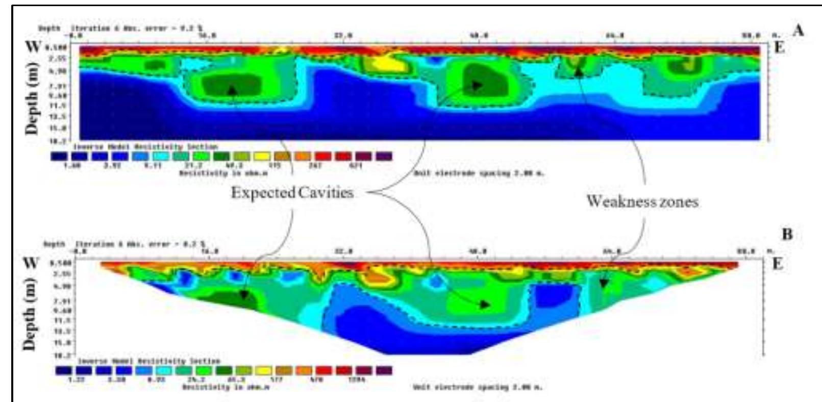 - 2d inverse model of dipole-dipole resistivity section
