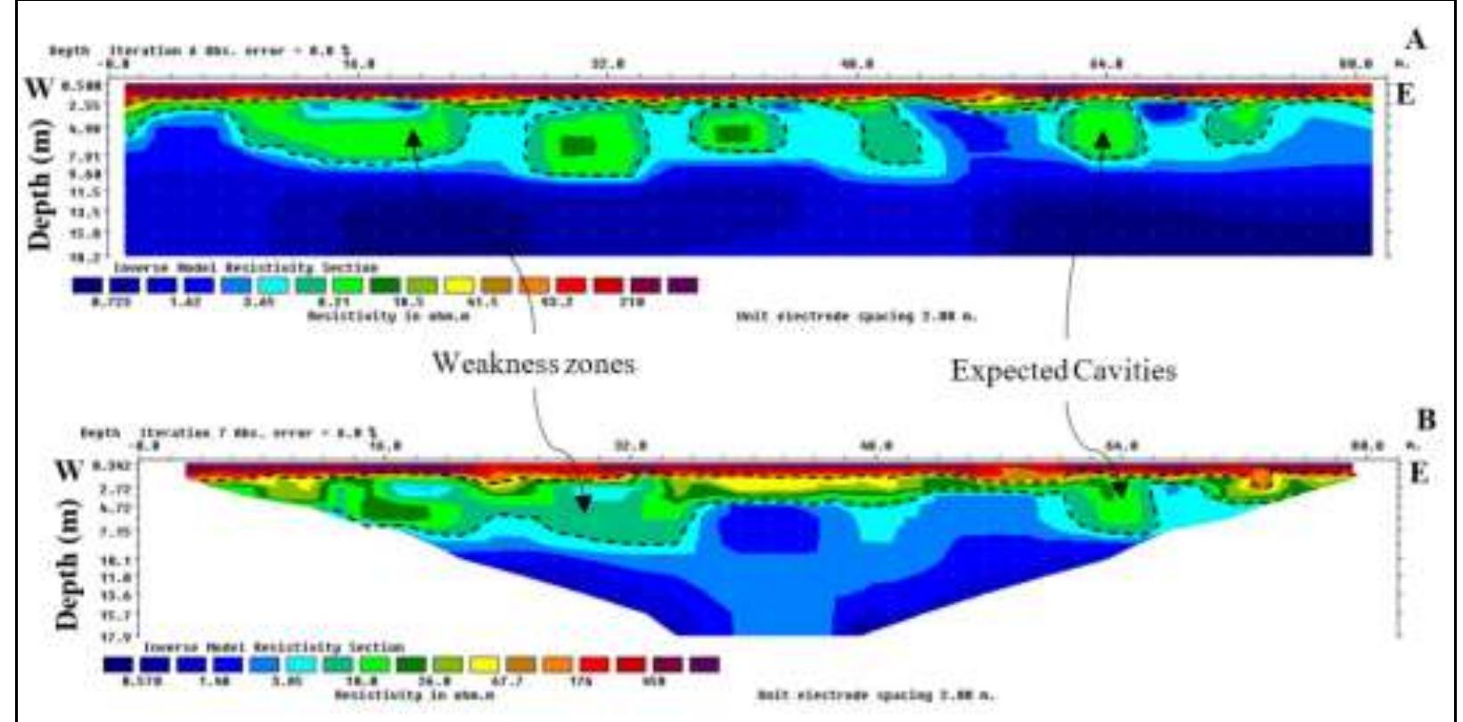 - 2d inverse model of dipole-dipole resistivity section