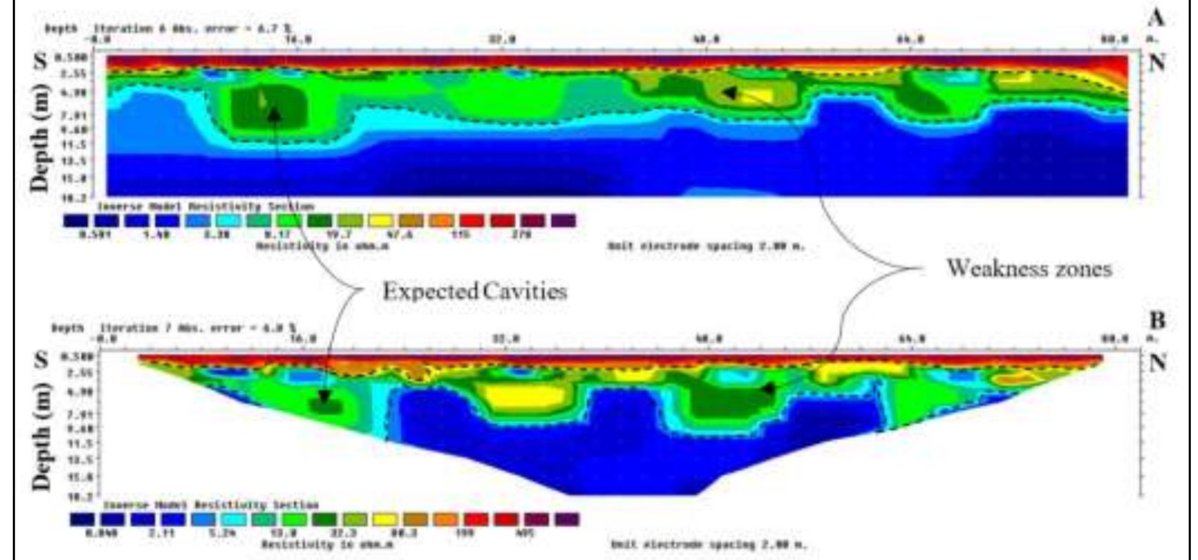 - 2d inverse model of dipole-dipole resistivity section