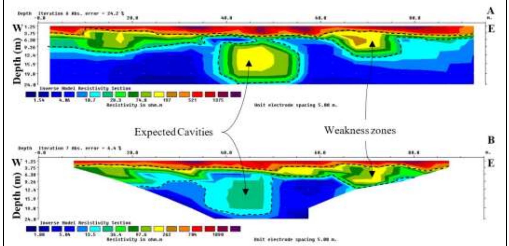 - 2d inverse model of dipole-dipole resistivity section