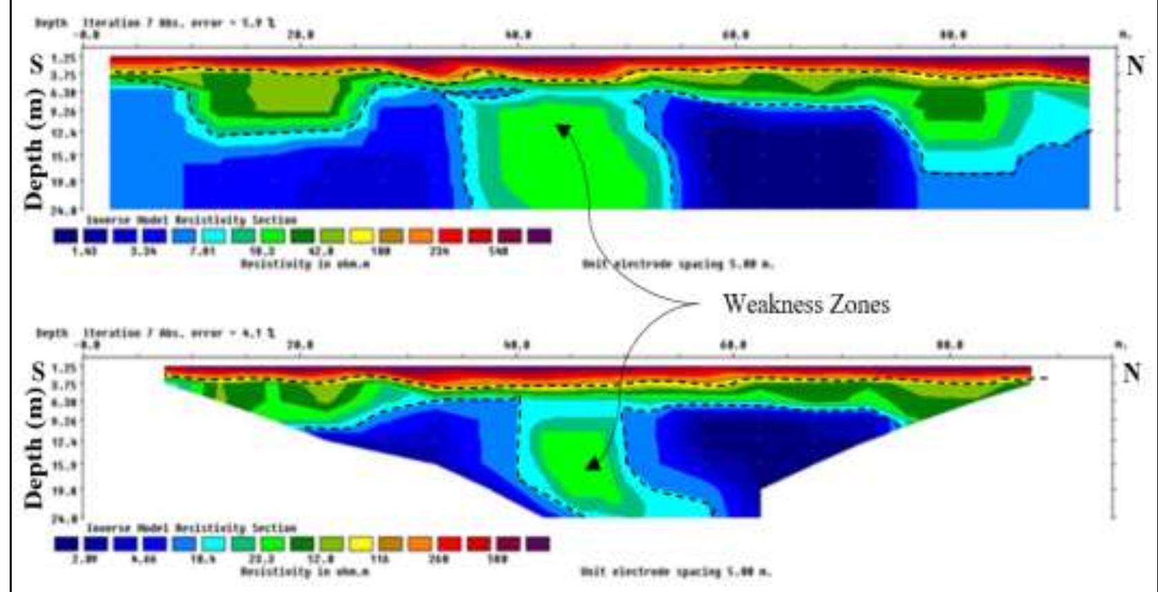 - 2d inverse model of dipole-dipole resistivity section