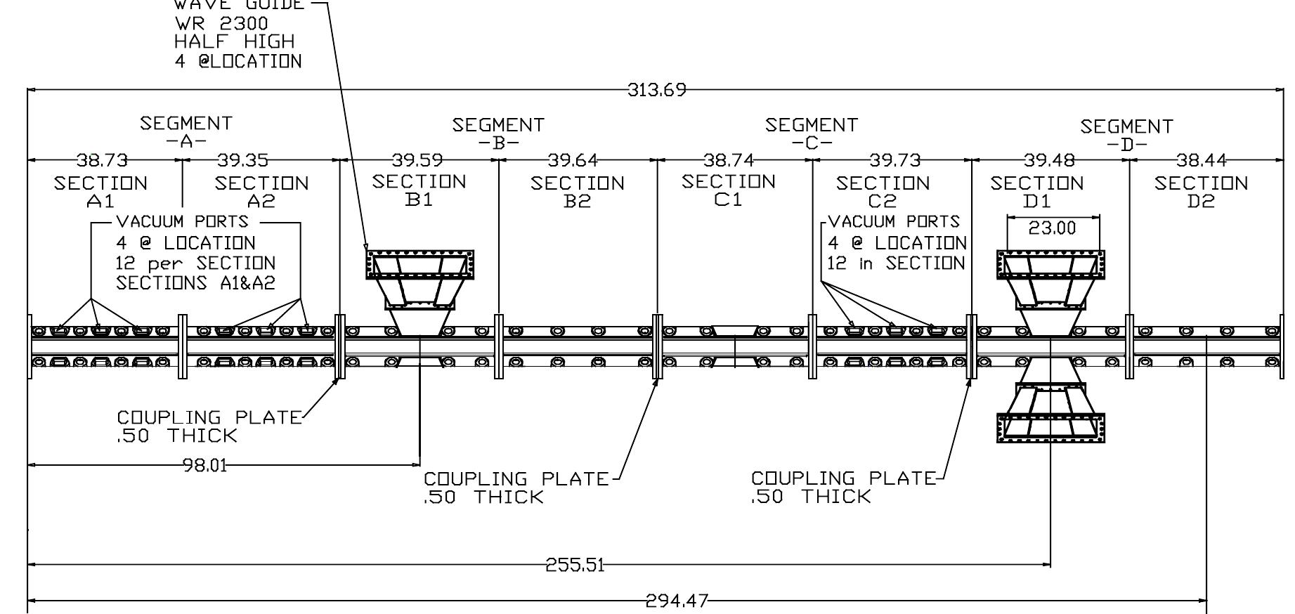 Line drawing of 8-m-long rfq. this drawing shows the six