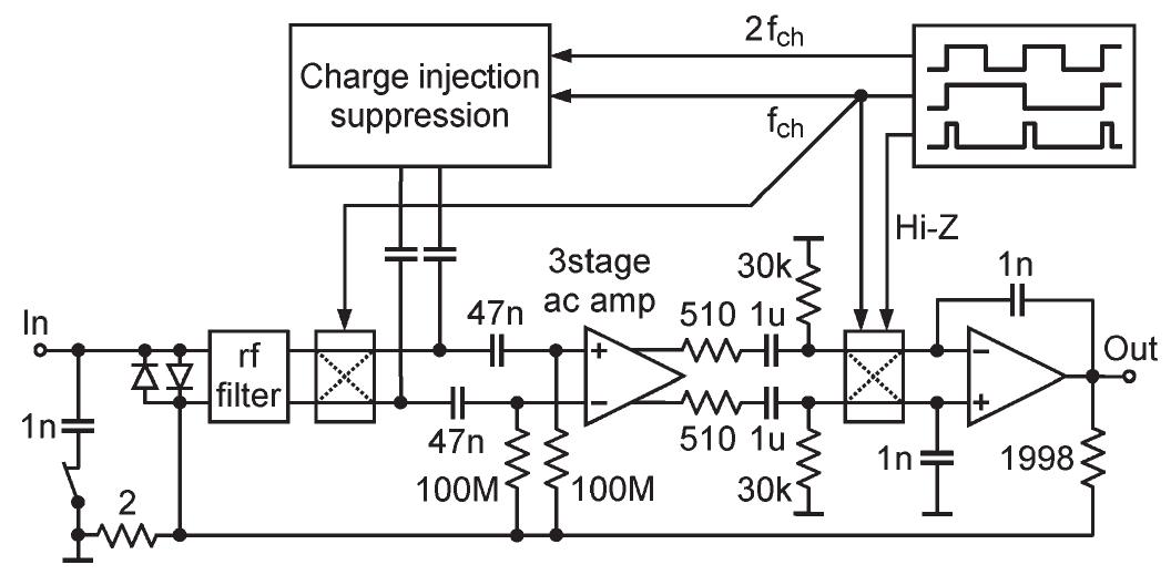Figure 1 - from Ultralow-noise chopper amplifier with low