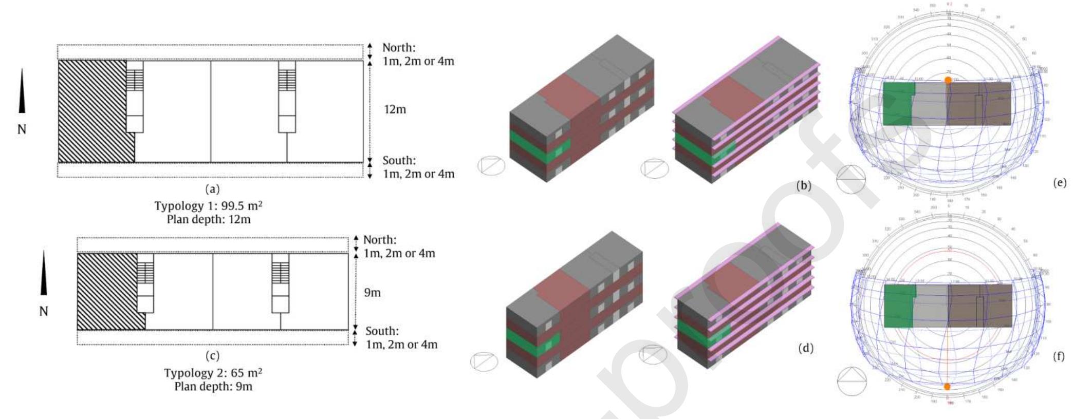 (a) floor plan of typology 1 (99.5 m7); (b) 3d model showing
