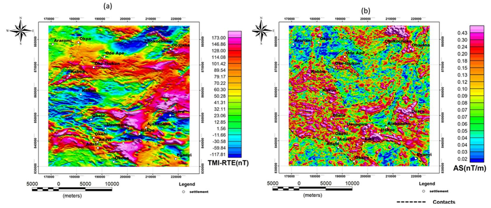 (a) tmi-rte map, (b) analytic signal map. fig. 3. (a) the