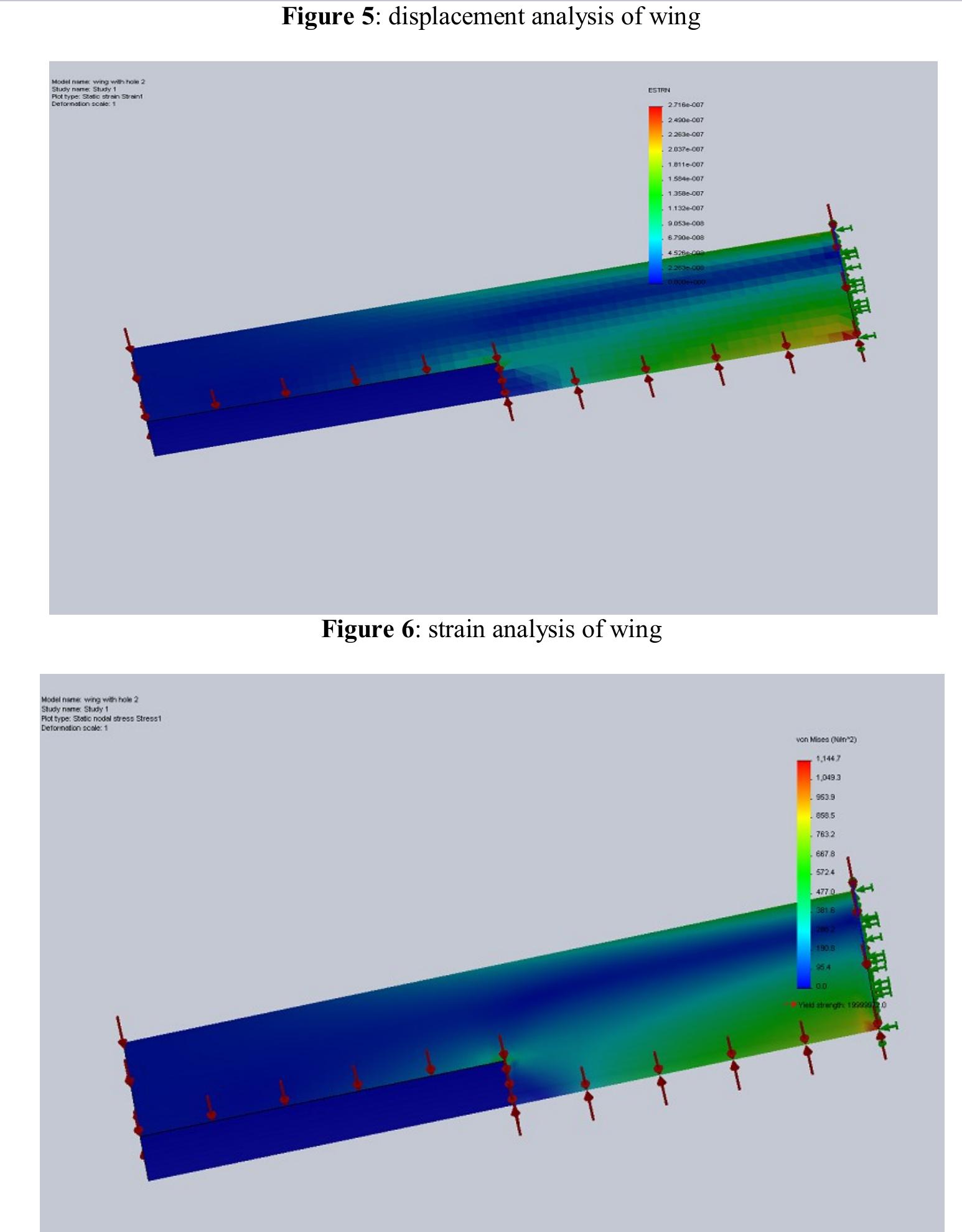 Static nodal stress analysis of wing