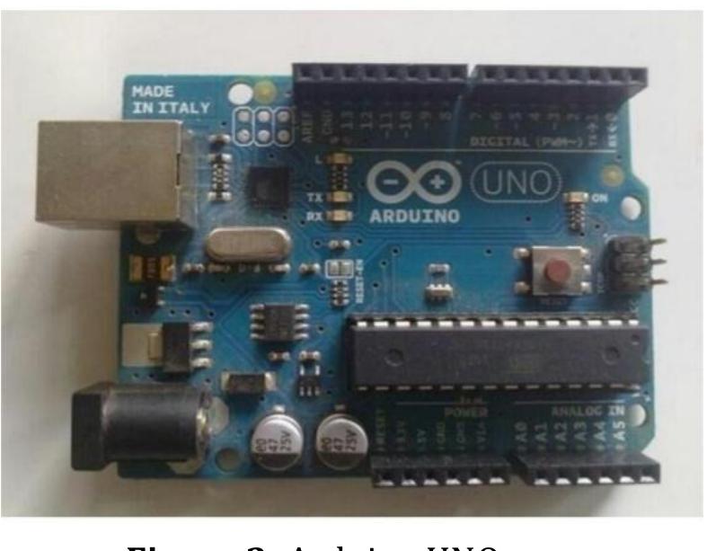 B. max30100 the controlling system of the glucometer is