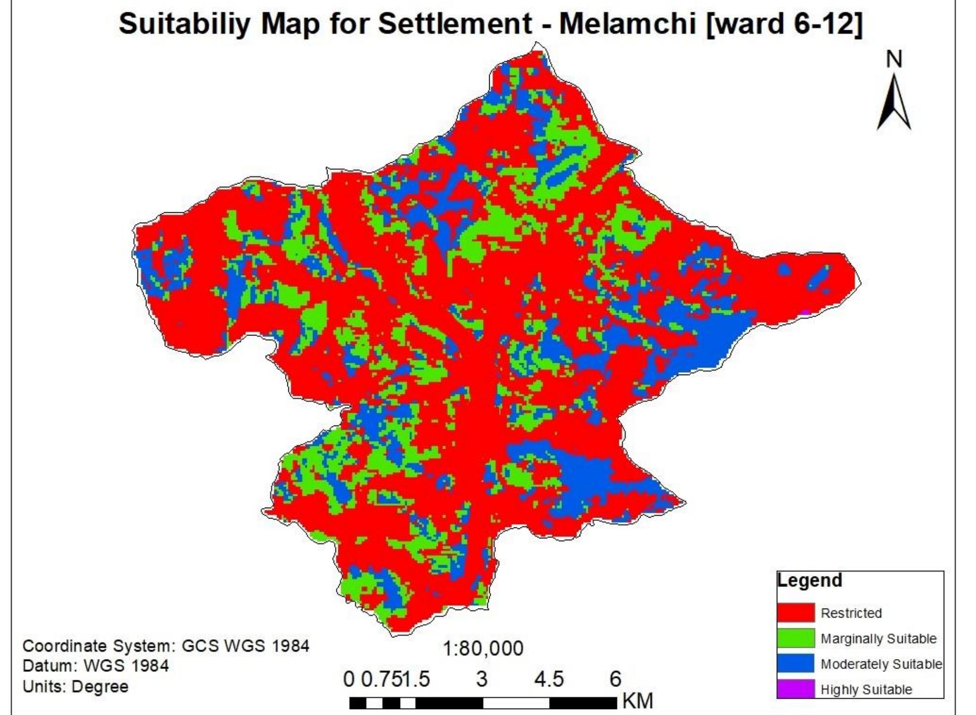 Flowchart for suitability map for settlement — melamchi
