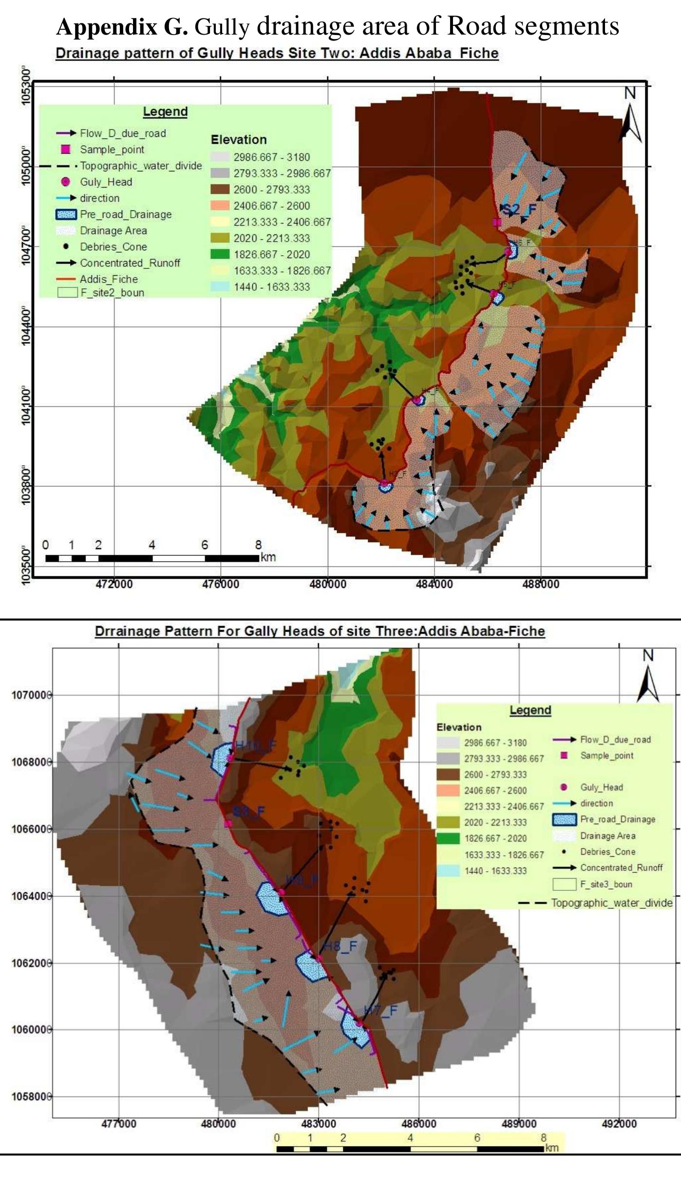 Figure 18 - ASSESSMENT OF THE IMPACT OF ROAD CONSTRUCTION ON