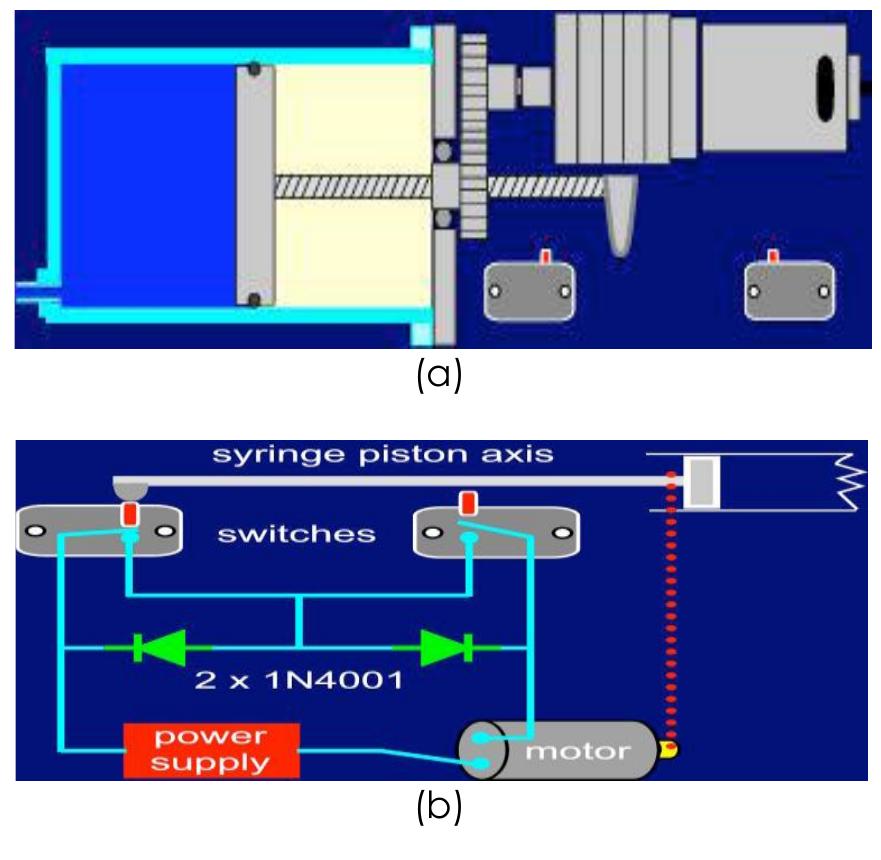 Piston tank system the piston at the extreme positions of