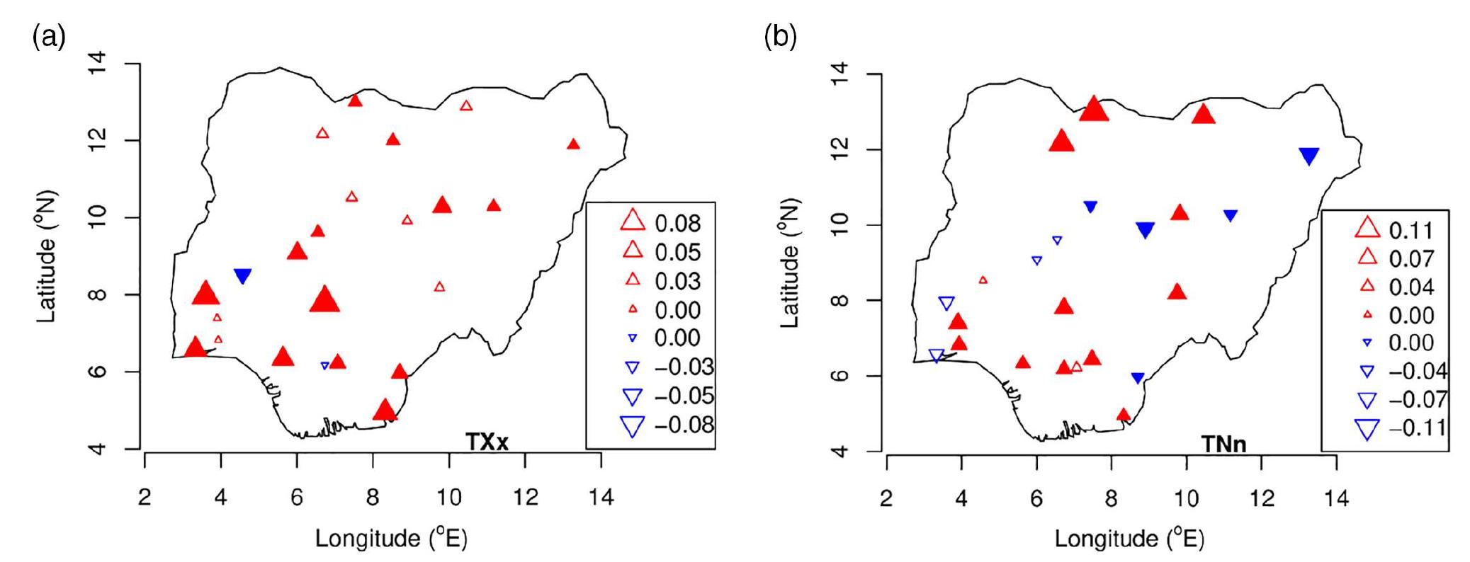 As shown in table 3, the cold and warm spells indices show