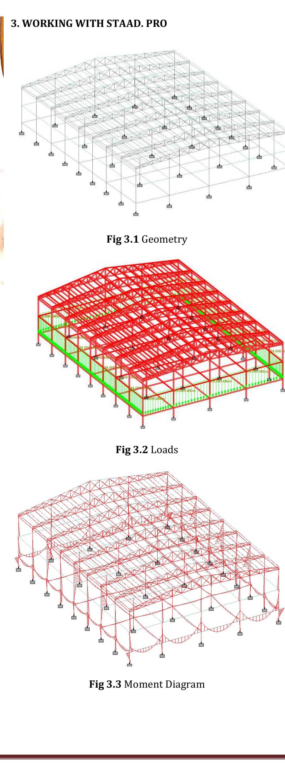 Figure 3 - IRJET- DESIGN OF FUNCTIONAL HALL WITH FLATS SLABS