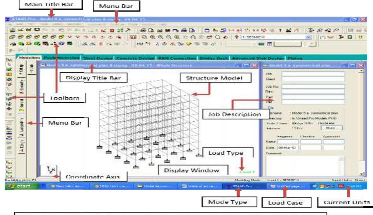 Graphical user intertace for main window for staad pro v8i