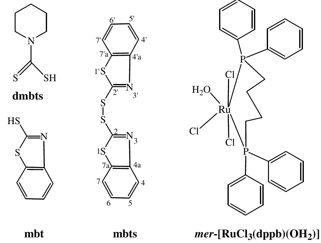 Chart 1. planar representations of the dmbts, mbt, mbts