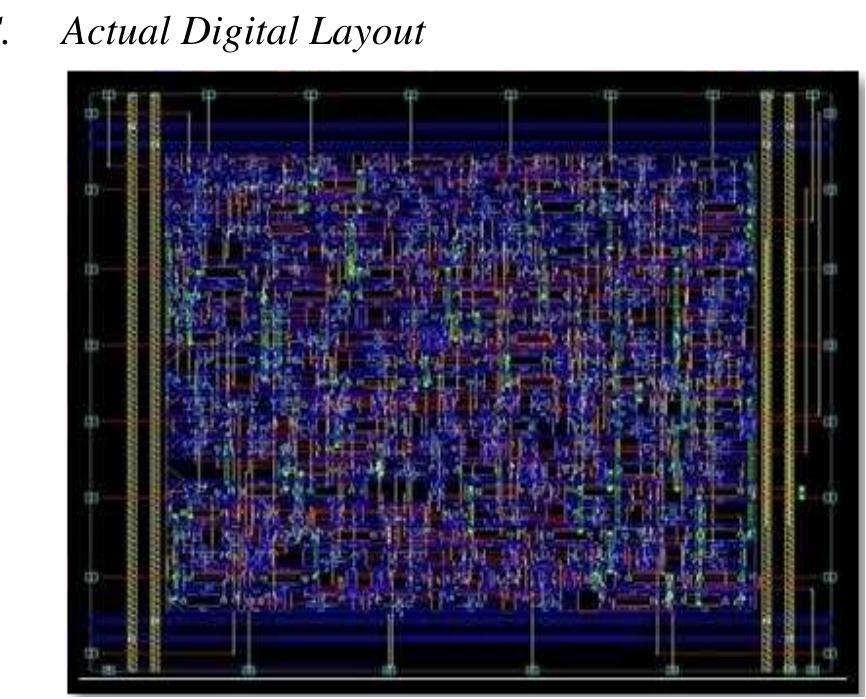 Block level layout of 2-1 mash modulator on the other hand,
