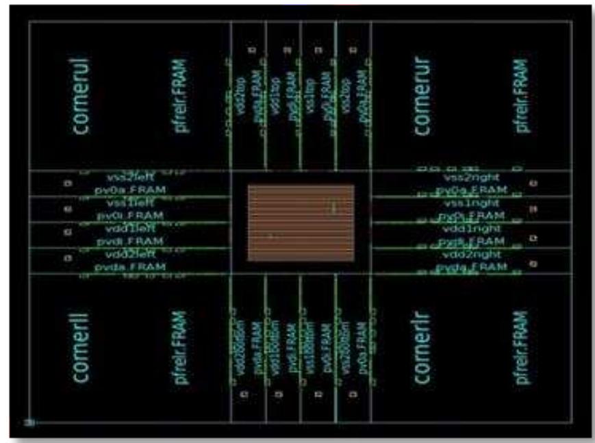 Chip level layout of 2-1 mash modulator