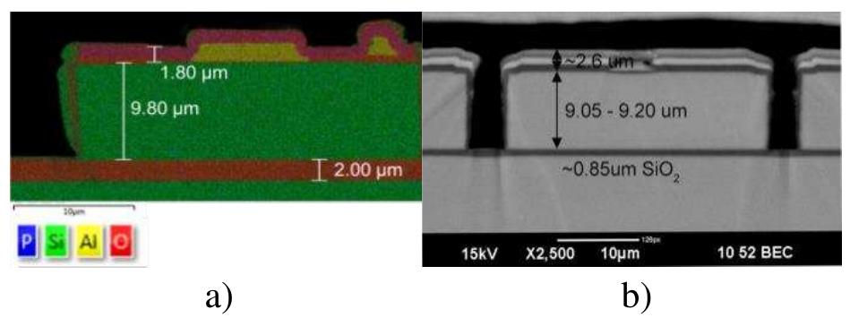 Scanning electron microscope cross section images of a)