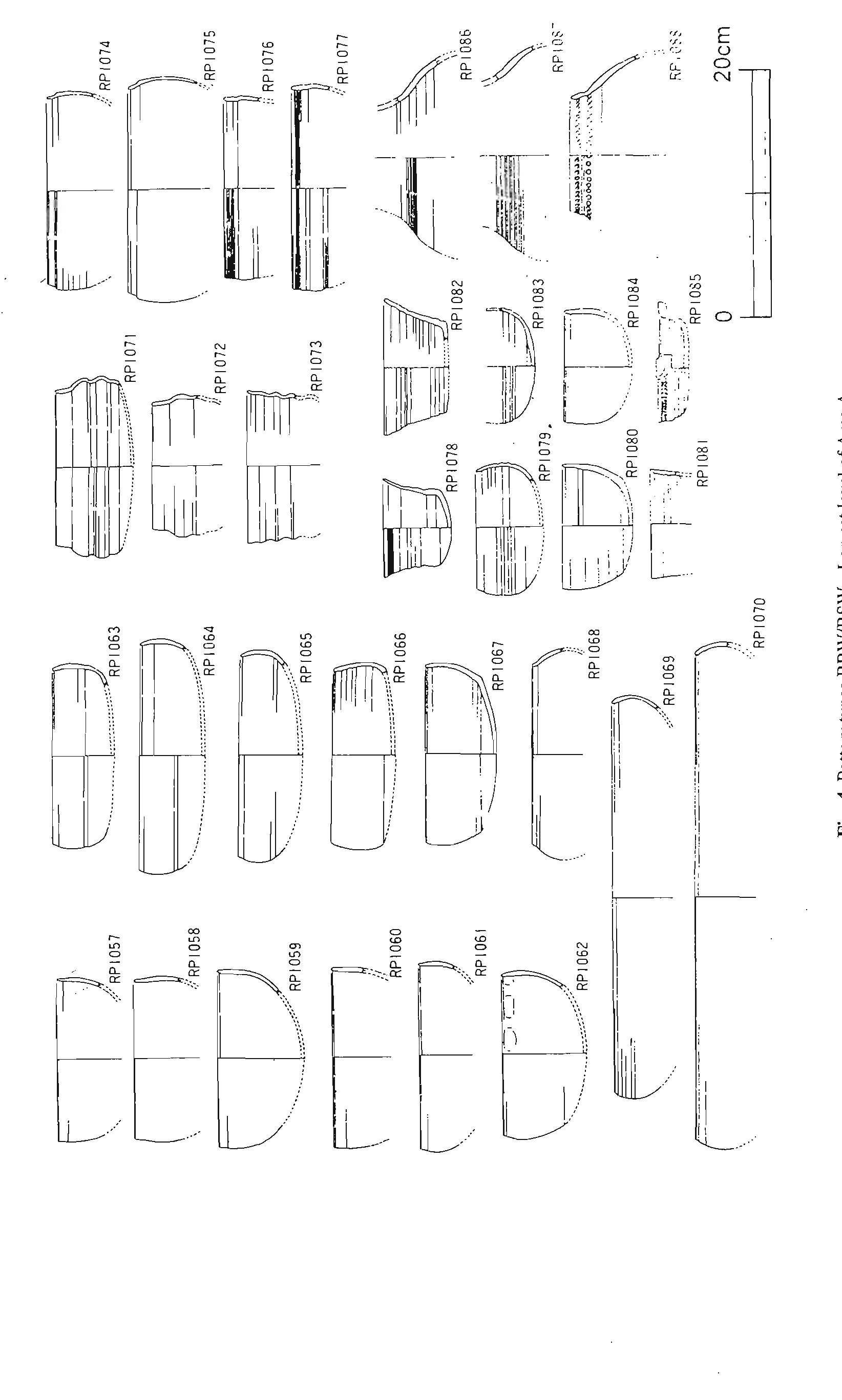 Figure 7 - The Ancient City of Sravasti: its Significance on