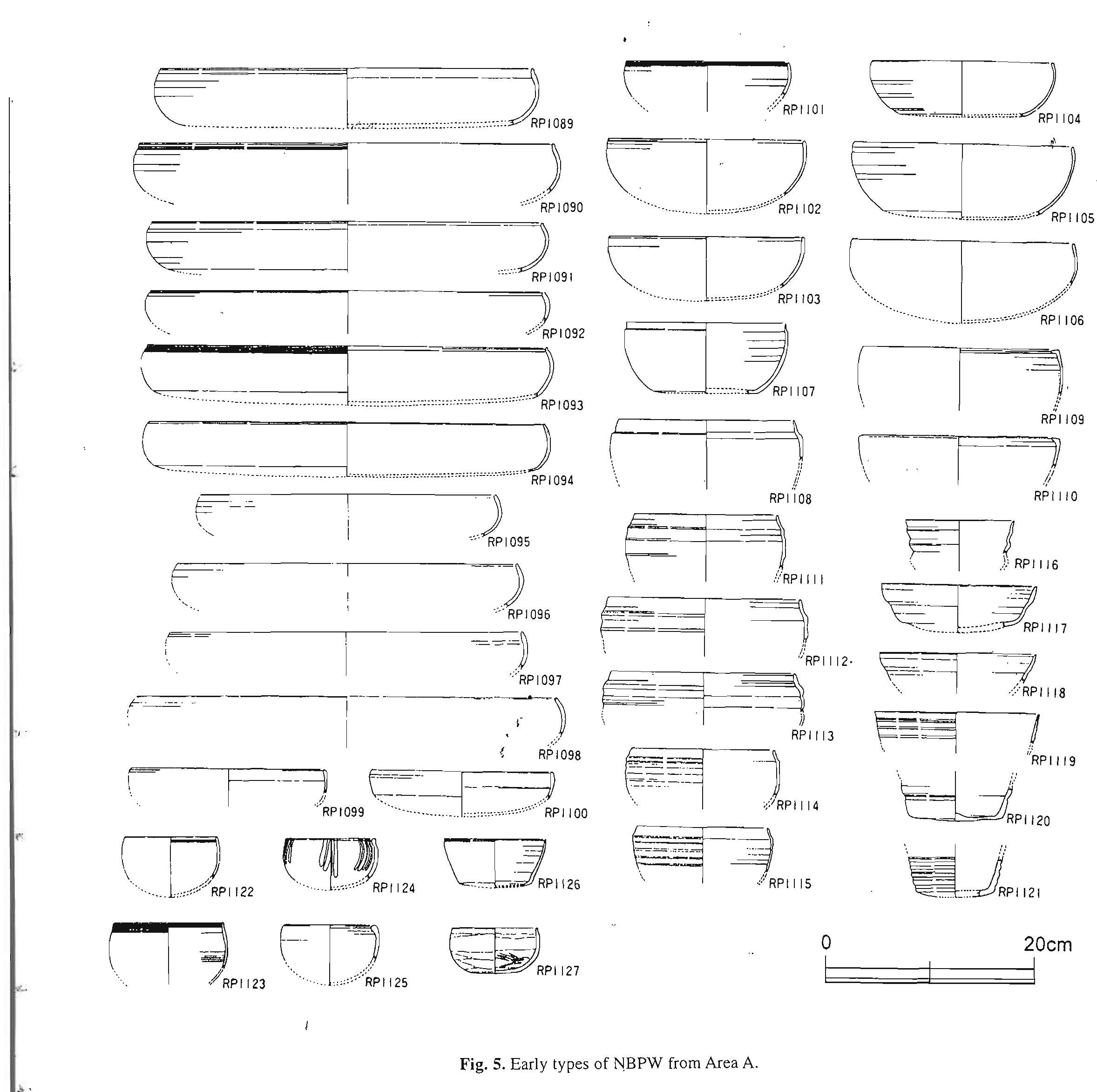 Figure 8 - The Ancient City of Sravasti: its Significance on