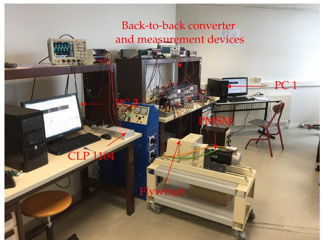 Laboratory prototype.