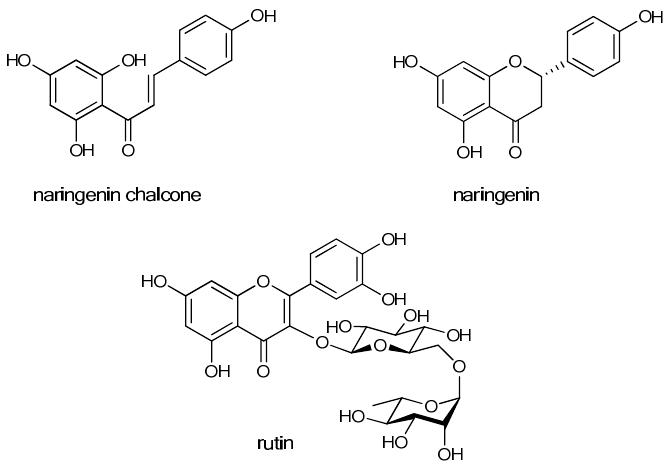 Figure 3 - from The Chemistry behind Tomato Quality