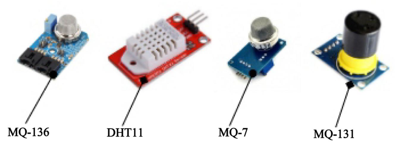Used sensors. fig.2 (a) arduino uno card and (b) wi-fi
