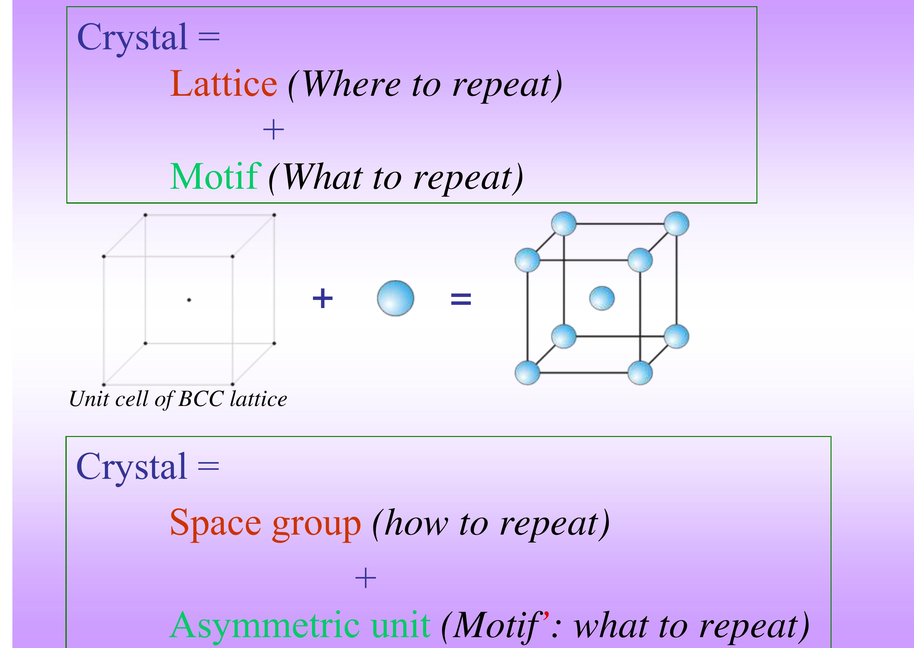 Figure 10 - STRUCTURE OF MATERIALS STRUCTURE OF MATERIALS