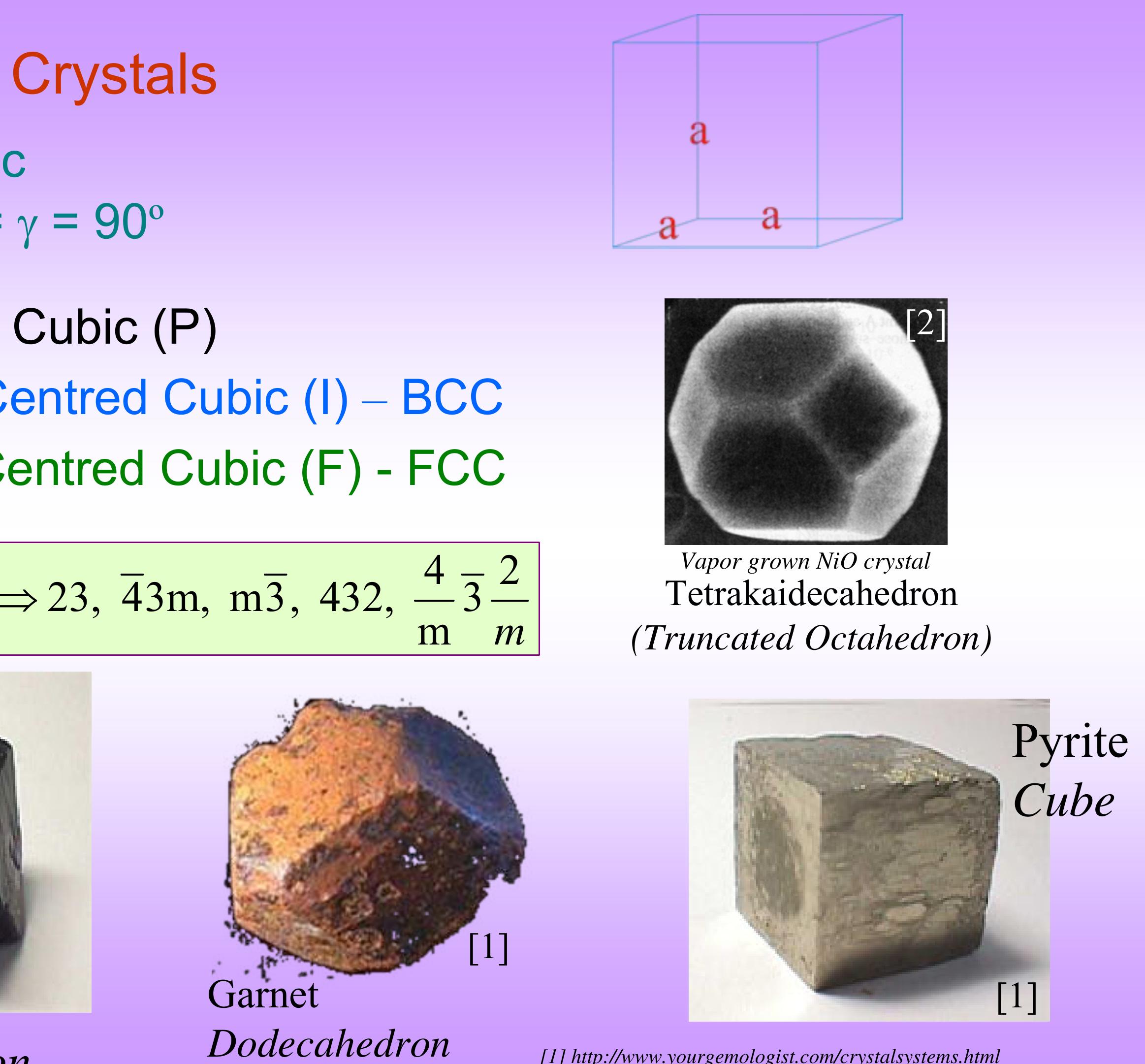 Figure 12 - STRUCTURE OF MATERIALS STRUCTURE OF MATERIALS