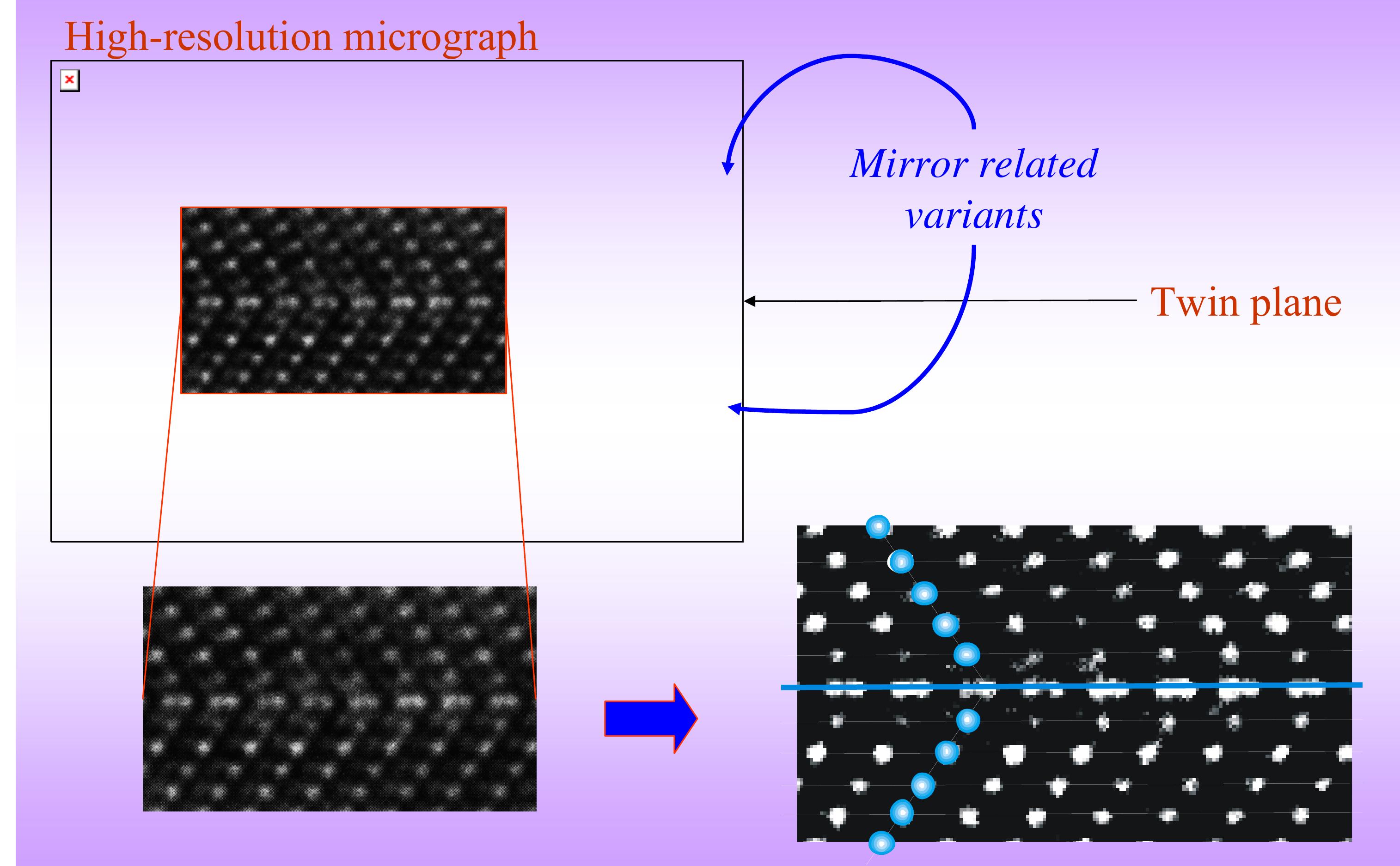Figure 29 - STRUCTURE OF MATERIALS STRUCTURE OF MATERIALS