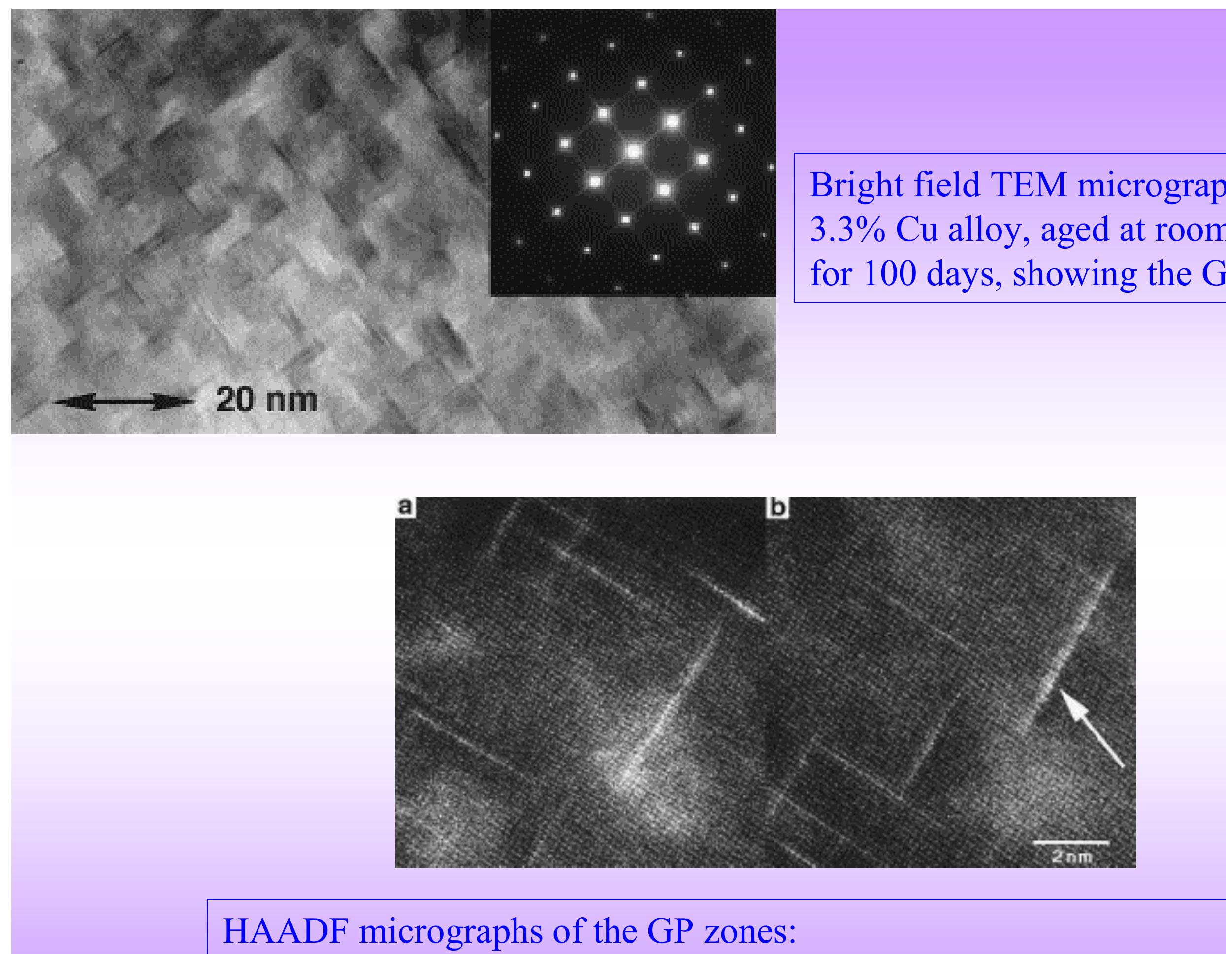 Figure 39 - STRUCTURE OF MATERIALS STRUCTURE OF MATERIALS