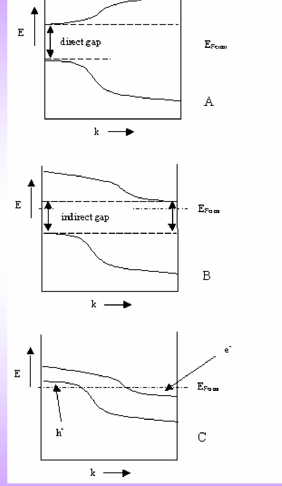 Figure 55 - STRUCTURE OF MATERIALS STRUCTURE OF MATERIALS