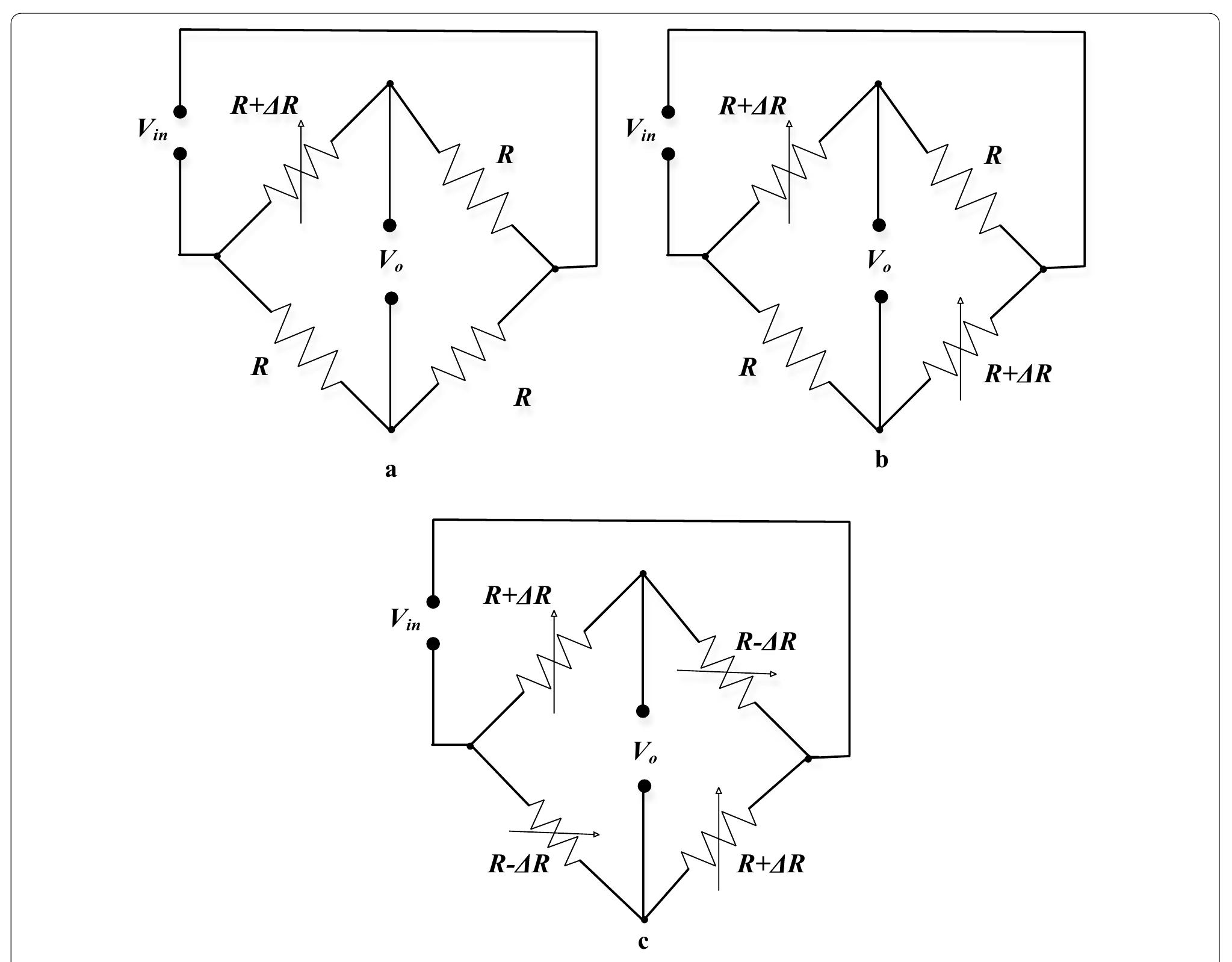 Schematic types of a wheatstone bridge, a quarter bridge, b
