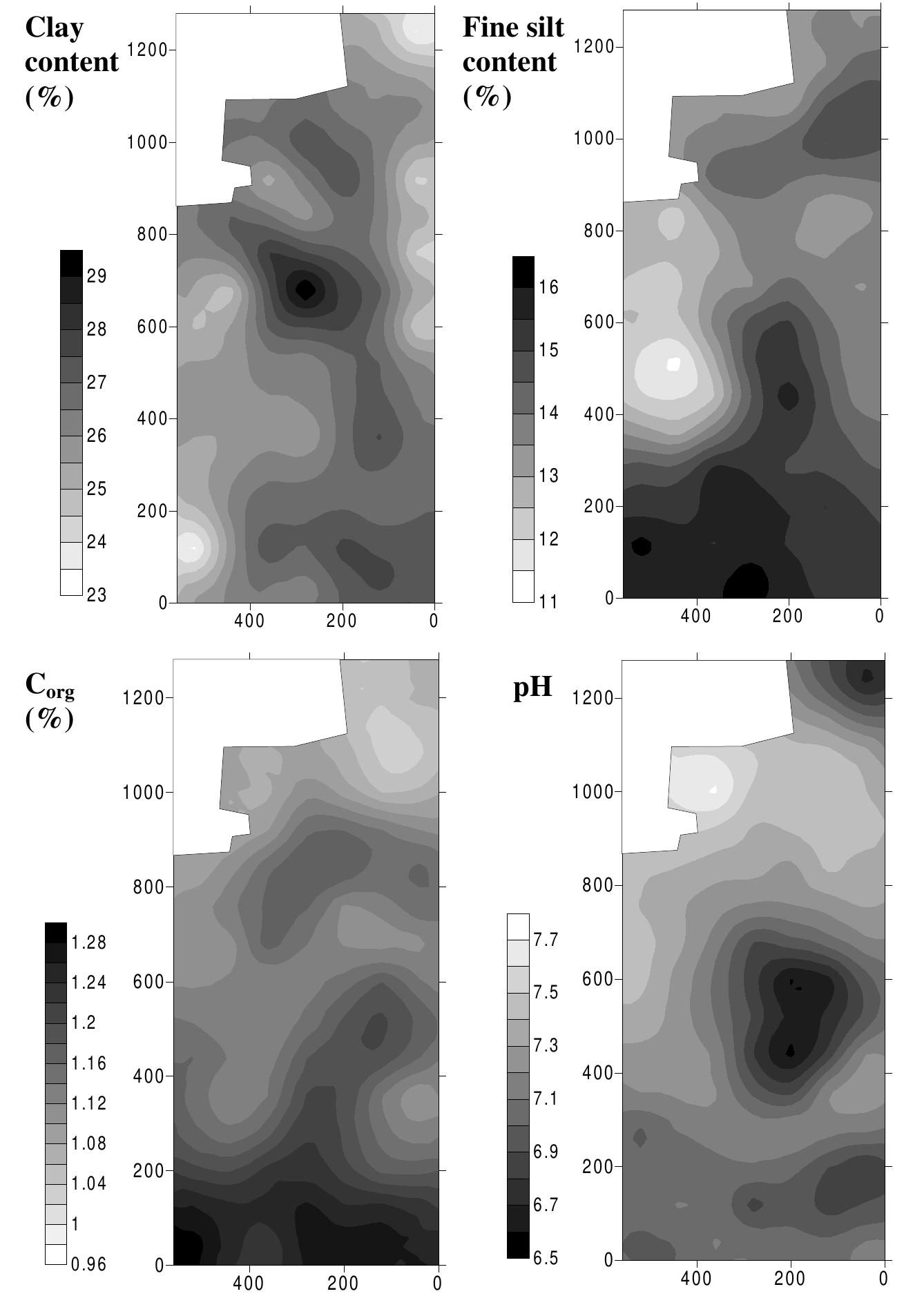 Kriged maps of clay and fine silt content in soil, co. and
