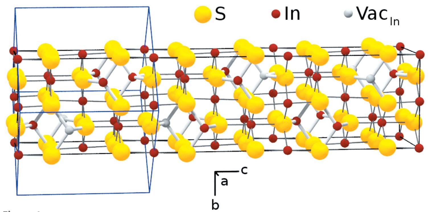 Structure model of a b-ins; unit cell. the tetrahedral bonds