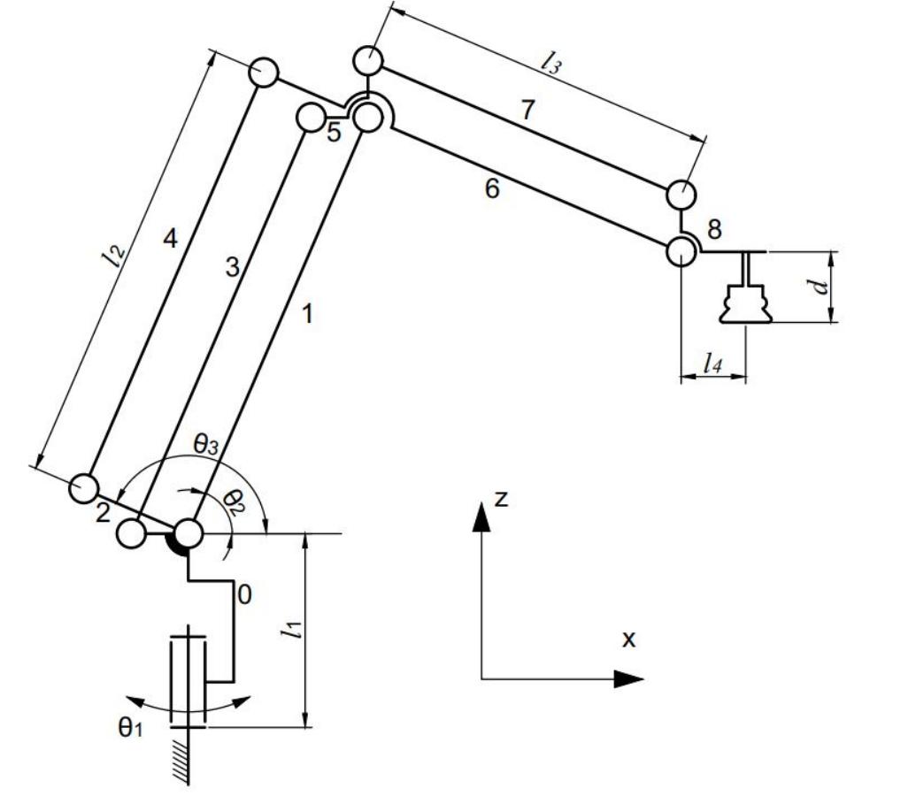 The robot arm schematics figure 1 shows the mechanical