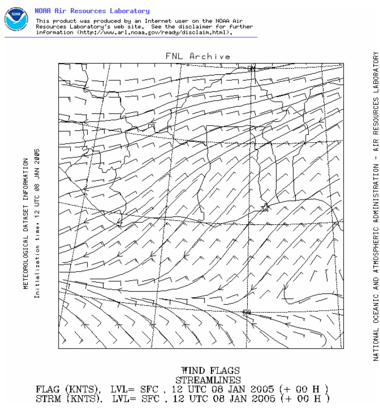 Le. typical wind streamlines during winter in west africa,
