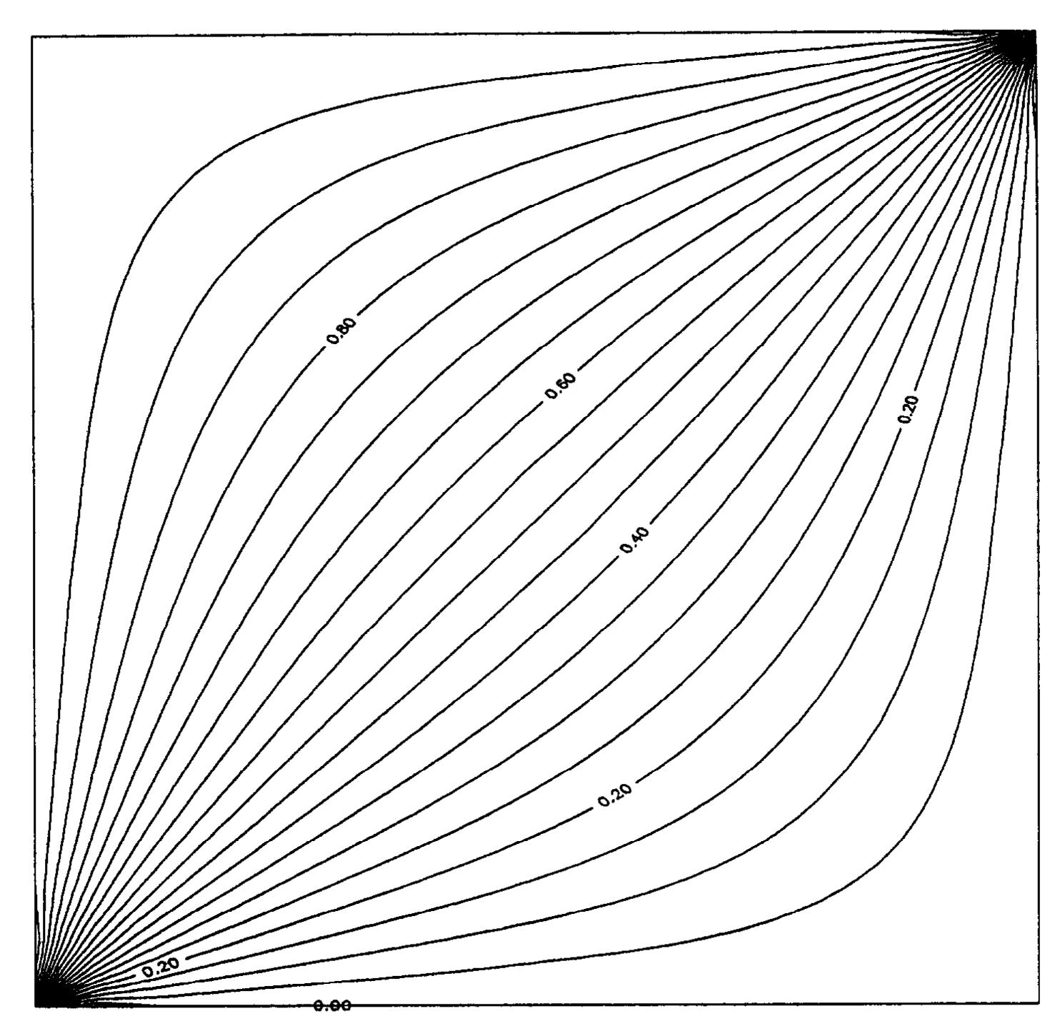 Streamlines for a quadrant of a homogeneous five spot