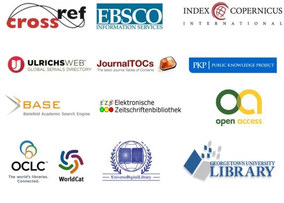 Figure 6 - Indigenous Knowledge System of Fishers on