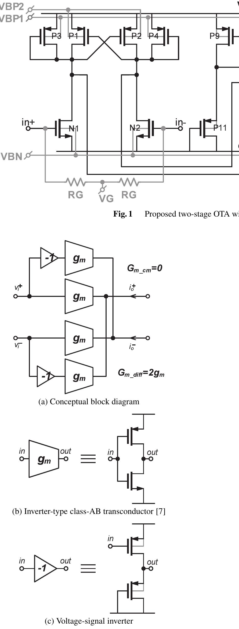 Differential-mode/common-mode feedforward technique employed