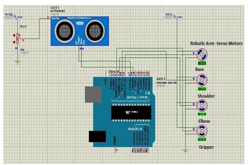 Schematic diagram of obstacle detection