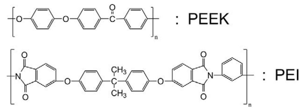 |. chemical structure of peek and pei. peek: poly(ether