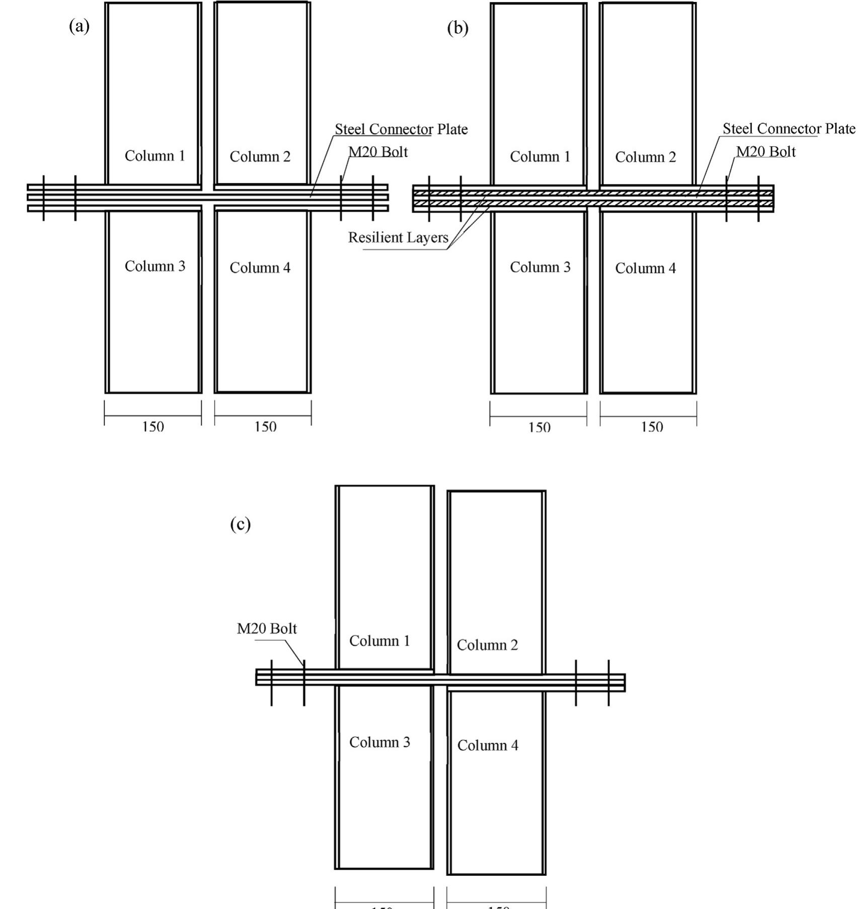 Schematic diagrams of the columns and inter-modular