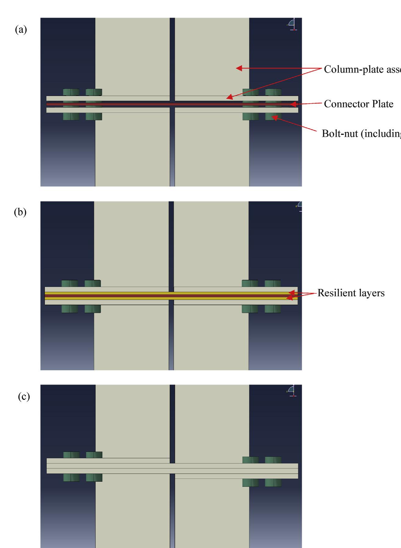 Front views of connection types (a) c1 (b) c2 and (c) c3.