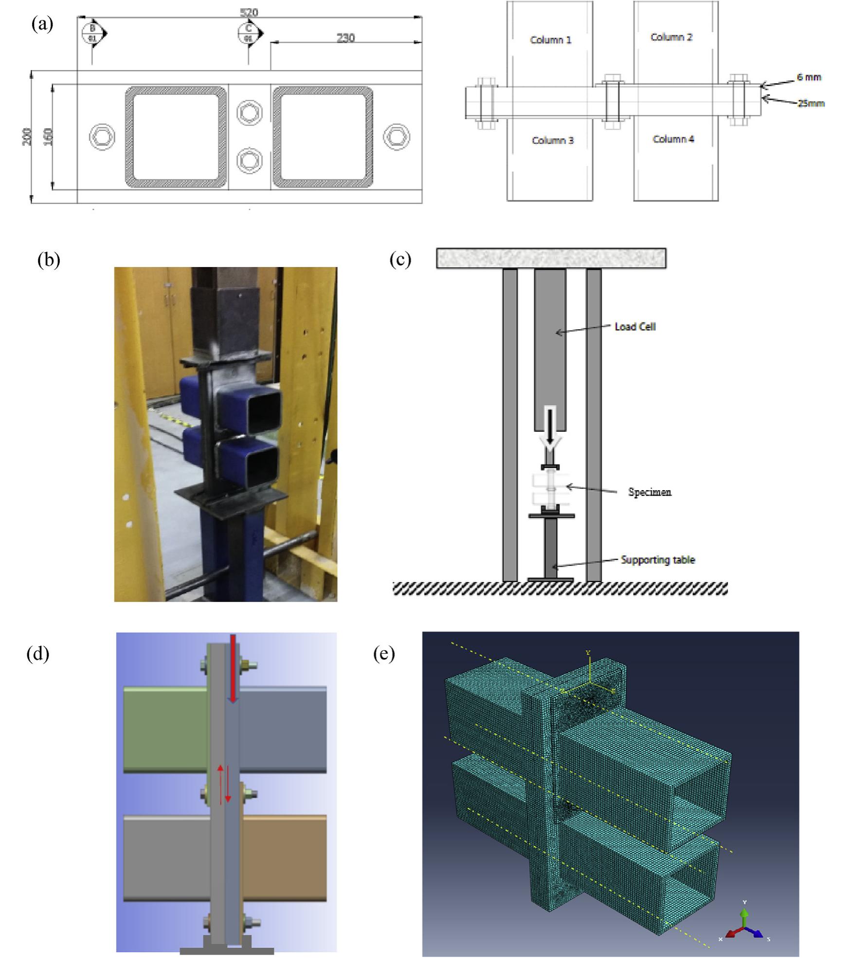 (a) dimensions of modular connection used for validation (b)