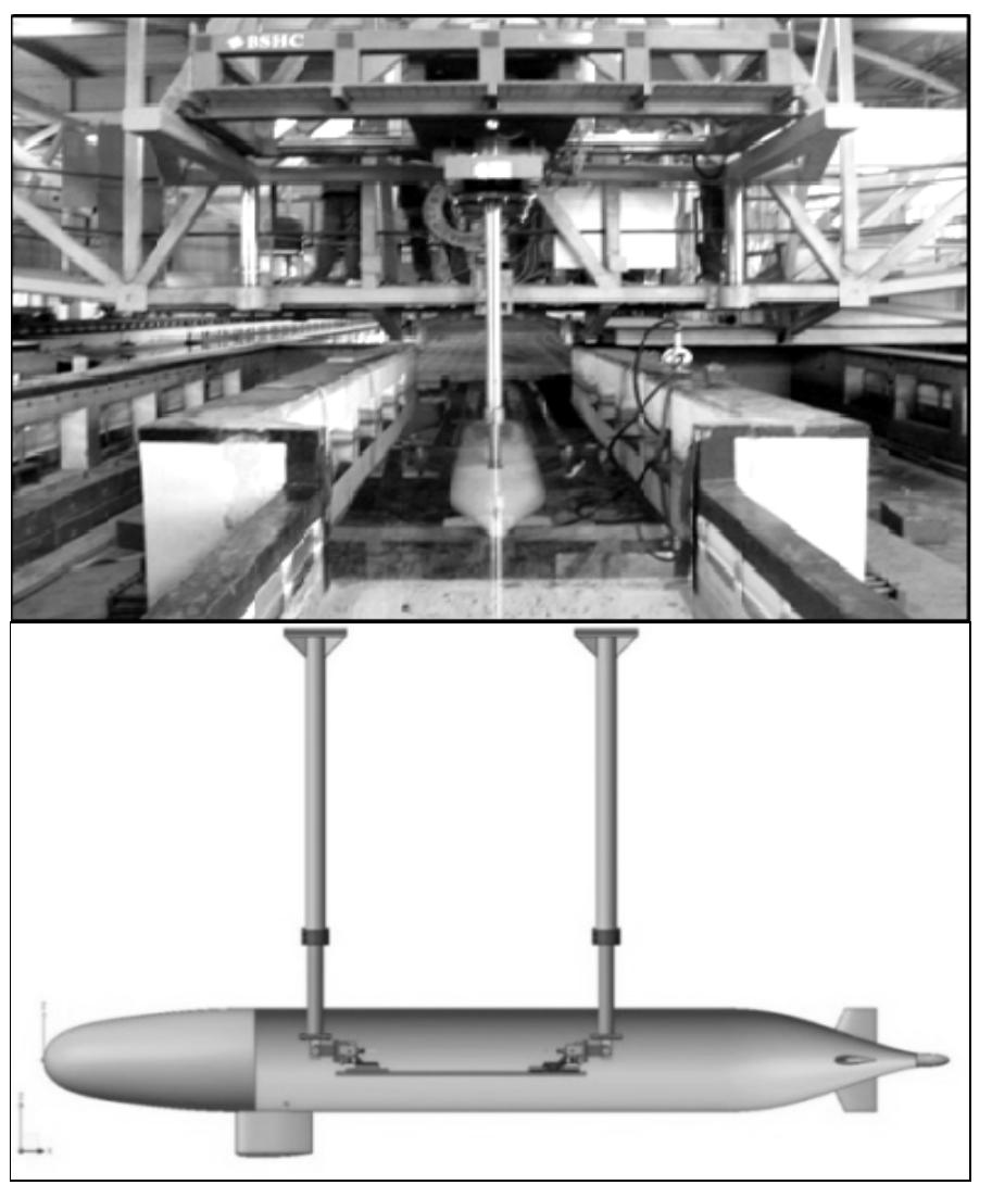 Model installed on the pmm via struts & load cells determine