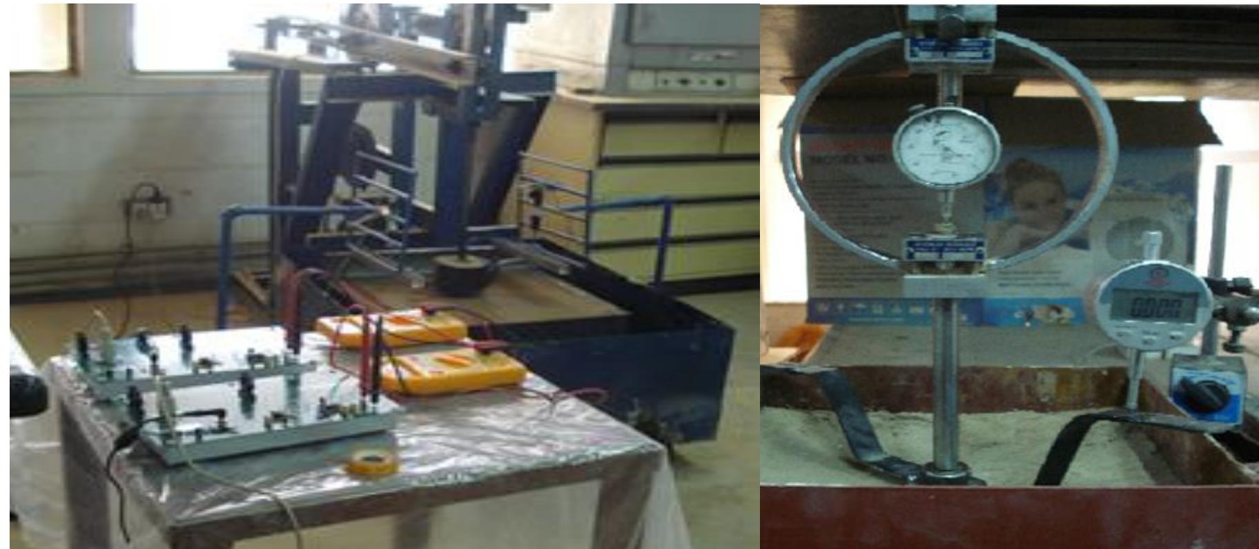 Cyclic loading setup on the soil model fig. 7: static load