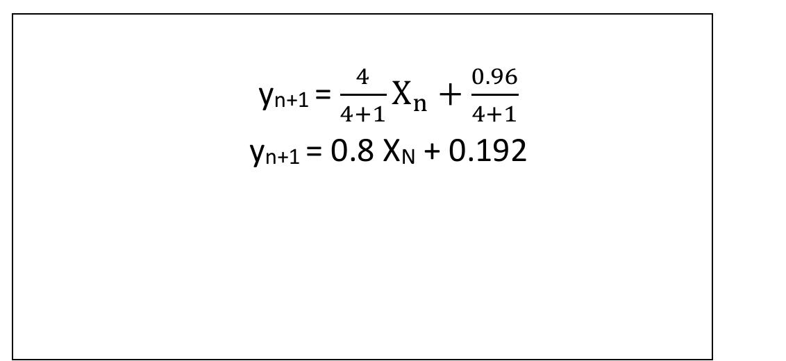 Figure 18 - Production of Benzene- Plant Design