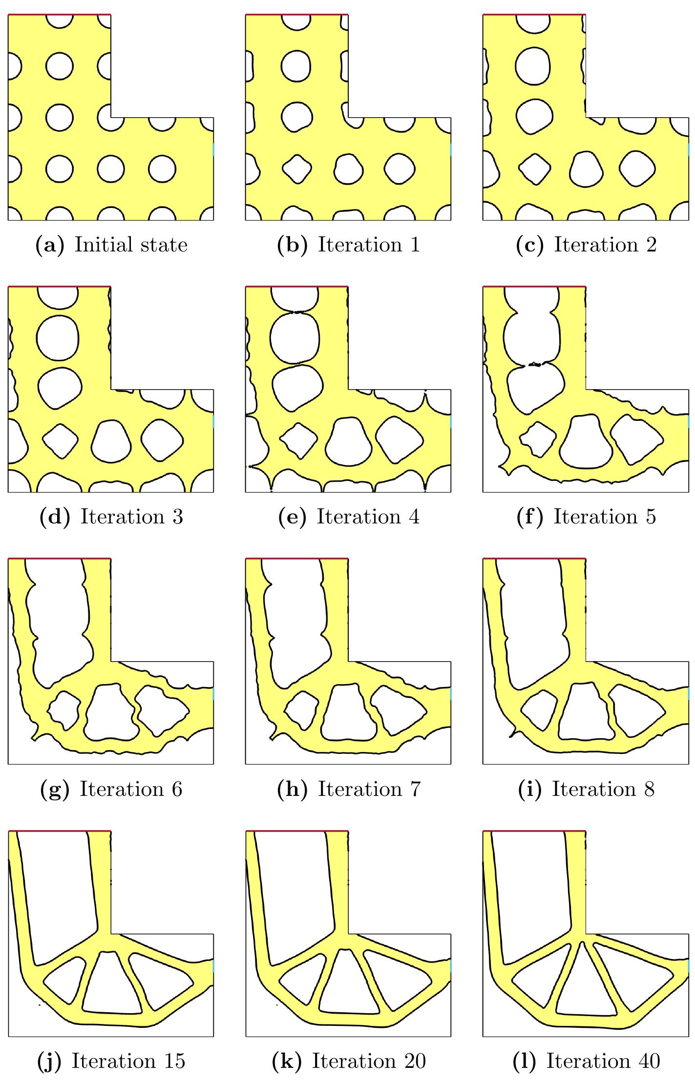 Sample iteration states in the l-shape beam problem (k = 2,