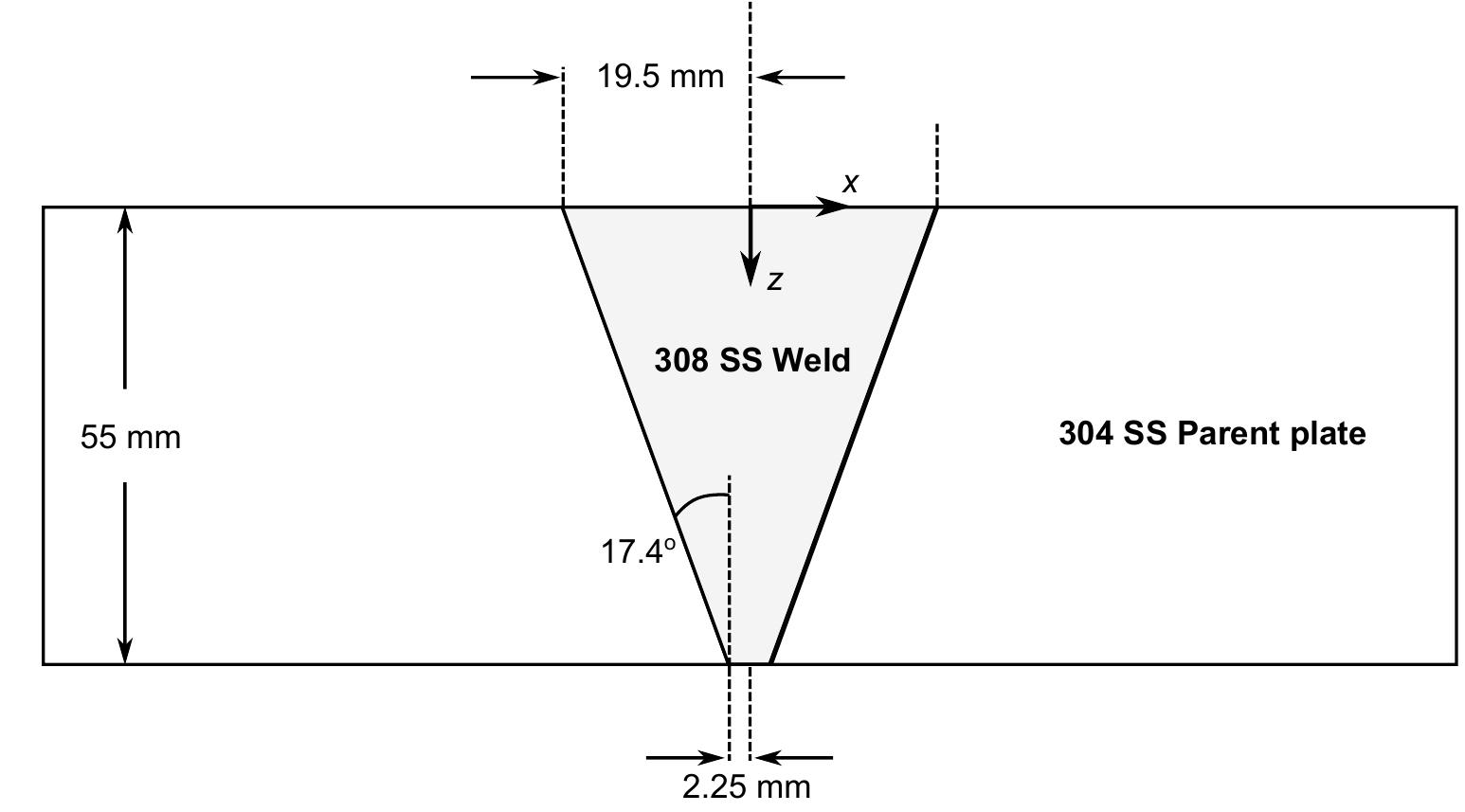 Schematic of the 308 ss v-weld used for validation of the